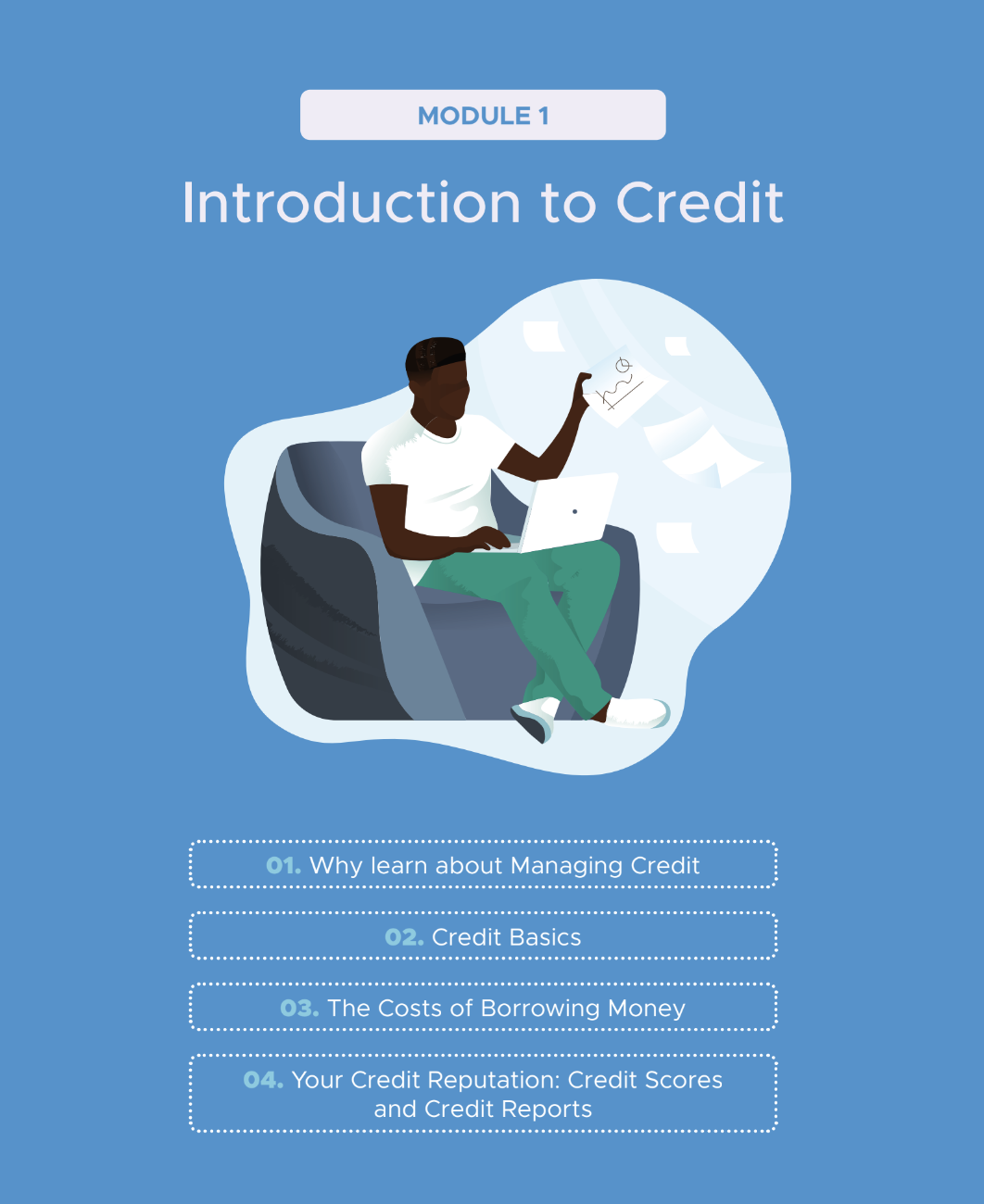 Demo: Facilitator and Participant Guides