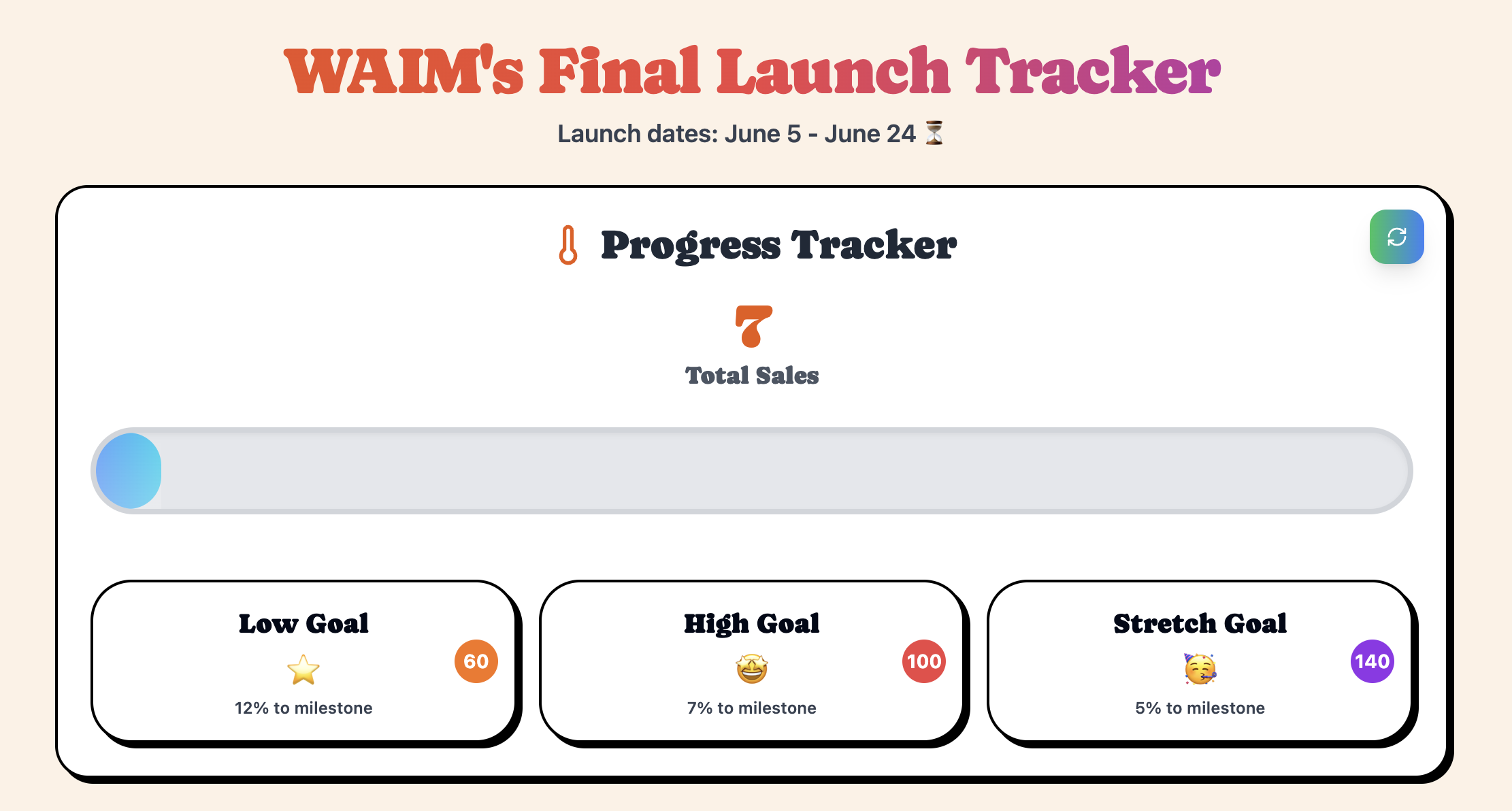 WAIM's Final Launch Tracker